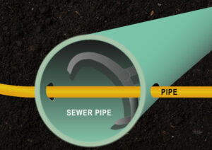 Cross Bore Inspection - Ravan Air