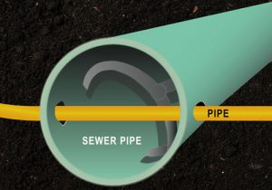 Cross Bore Inspection - Ravan Air